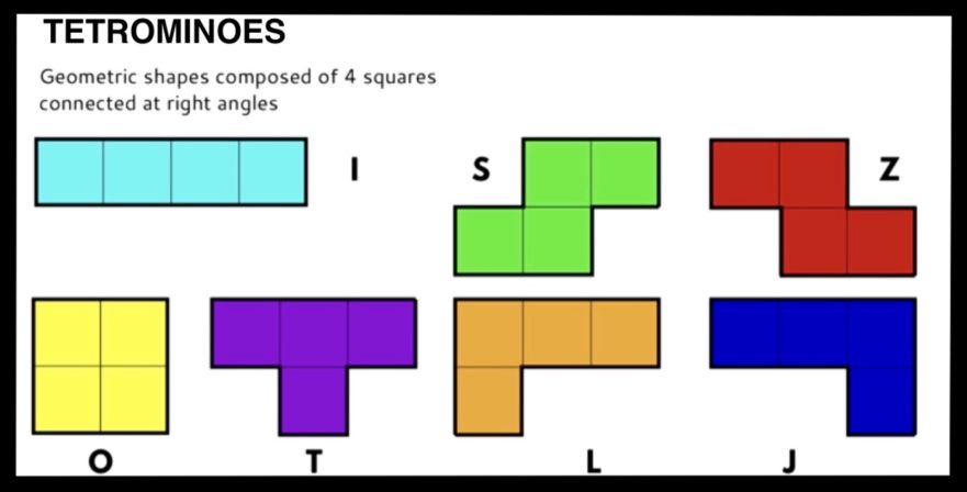 TETROMINOES | Kathy apRoberts