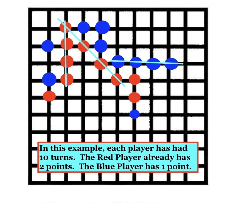 STRATEGIC THINKING GAMES | Kathy apRoberts