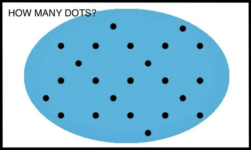 CURIOSITY – A MATHEMATICAL HABIT OF THE MIND | Kathy apRoberts