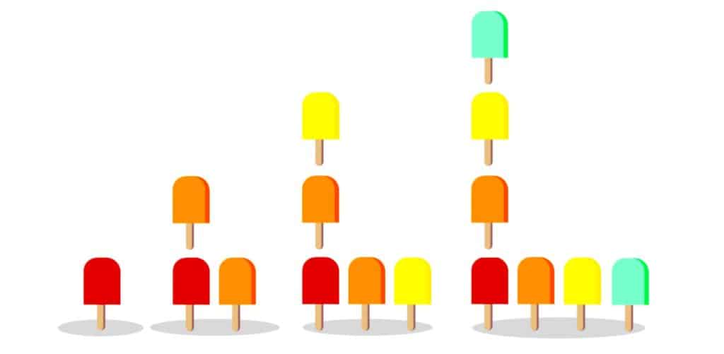 RAINBOW ICE POPS – SUMMERTIME MATH | Kathy apRoberts